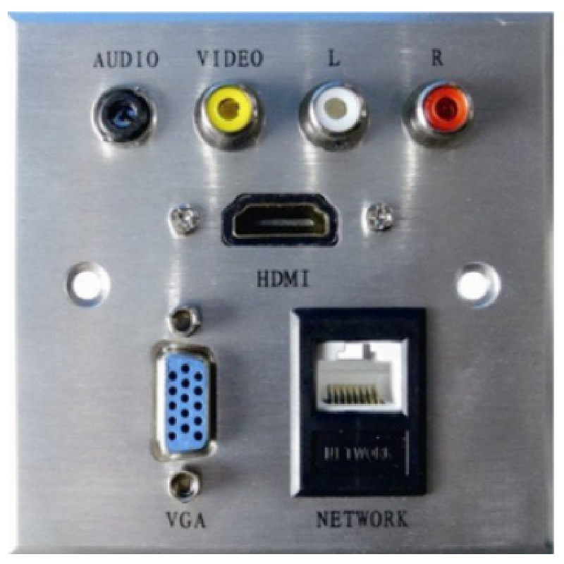 BRONX - AV faceplates